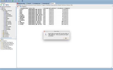 Oracle 오라클 Sql Intro · Gangpro