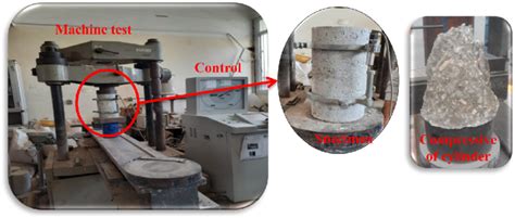 Static Modulus Of Elasticity Test Of The Concrete Cylinders Download