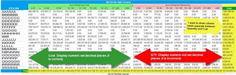 Yellowfin Bi How To Set Format Numberintegernumeric On Cross Tab