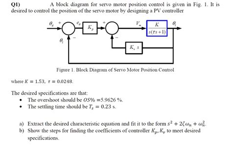 solved q1 30 points a block diagram for servo motor position
