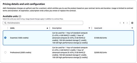 Implementing Saas Contract Pricing Models In Aws Marketplace Aws Marketplace