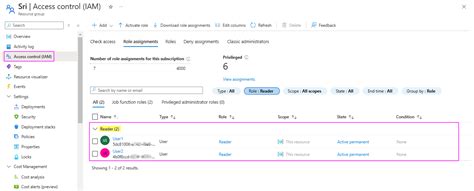 Net How To Create Role Assignment With Arm C Sdk Stack Overflow