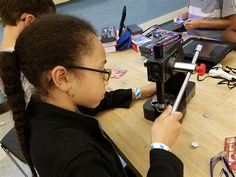 We Are Stem And Cte In The Middle Grades National Alliance For