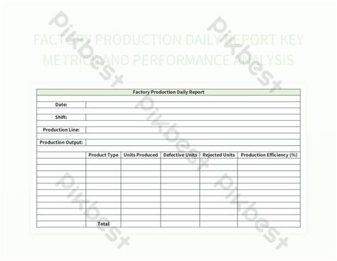Factory Production Daily Report Key Metrics And Performance Analysis Excel Template Free