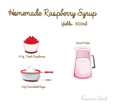 ~ Bizarre Island ~ 3 Ingredients Syrup Diy Fresh Raspberry Syrup