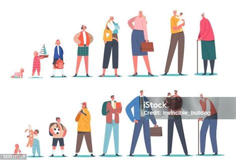 인간 시대 남성과 여성 캐릭터 수명 주기 어린이에서 청소년및 노인 주기에 이르기까지 노화 단계 노화에 대한 스톡 벡터 아트 및