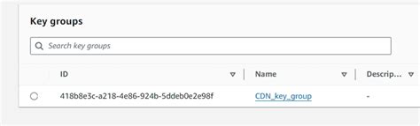 How To Setup Cloudfront With S3 Bucket For Presigned Urls Dev Community