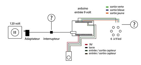 Alimentation arduino volt montage en parallele serie LED RGB Français Arduino Forum
