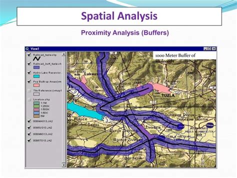 Geomatic World With A Special Look To Gis Pptx