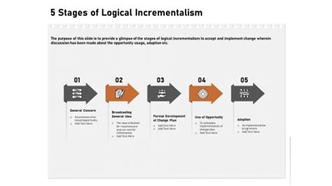 Logical Incrementalism Roadmap Powerpoint Templates Slides And Graphics