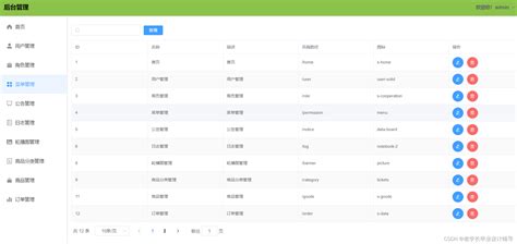 Javaweb基于springbootvue前后分离电商购物系统前后台（文档ppt源码）java Web电商管理系统功能架构图前端后端