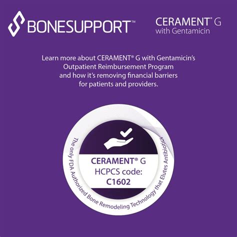Bonesupport Ceramentg Reimbursement Bonesupport Ab