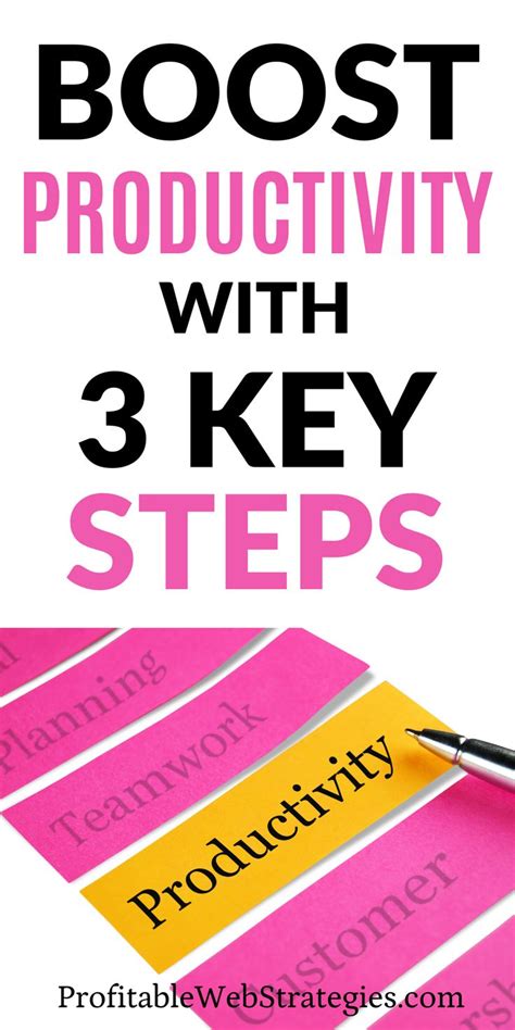 Increase Your Productivity With 3 Key Steps Make Money Blogging