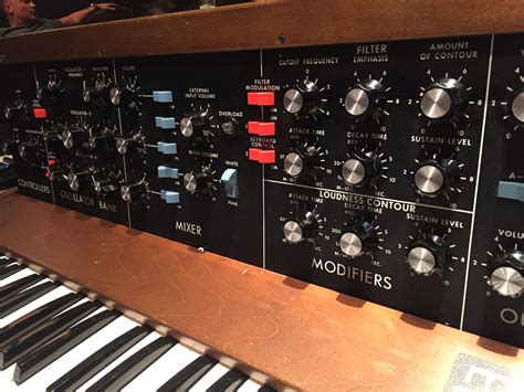 Minimoog Synthesizer Fonts In Use