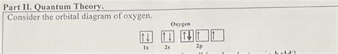 Solved What Are The Quantum Numbers Describing The Electron Chegg