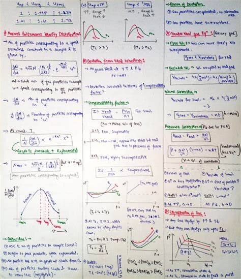 Jee Syllabus Excel Rjeeneetards