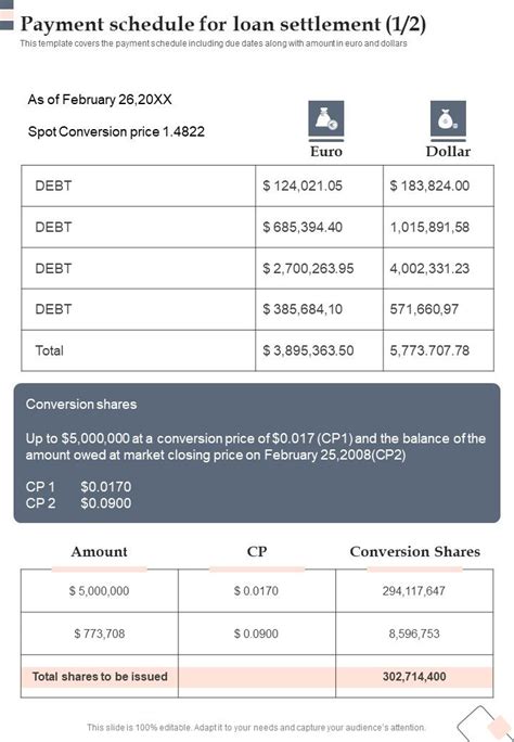 Payment Schedule For Loan Settlement One Pager Sample Example Document
