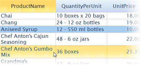 Themes Componentone Gridview For Aspnet Webforms