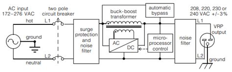 Tsi Active Voltage Regulator Fgc
