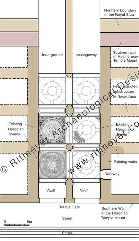 Double Gate Passageway Plan Ritmeyer Archaeological Design