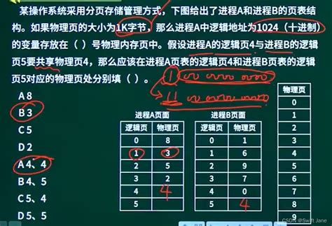 软设笔记（存储管理 页式存储和段式存储考点） 软考 段页式存储 csdn博客