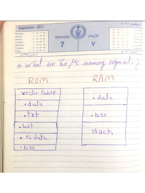 Memory Types Segments 20190405013636 Pdf