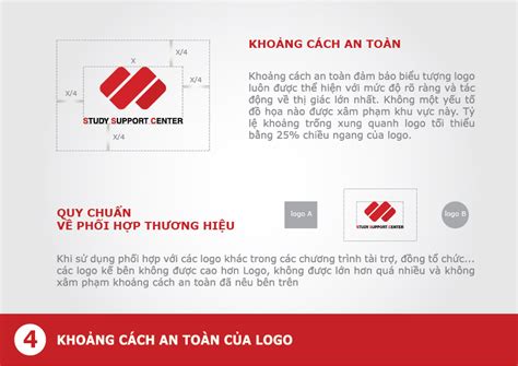 Logo Ssc Guideline 05 Piodio
