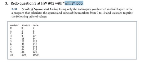 Answered Table Of Squares And Cubes Using Only Bartleby