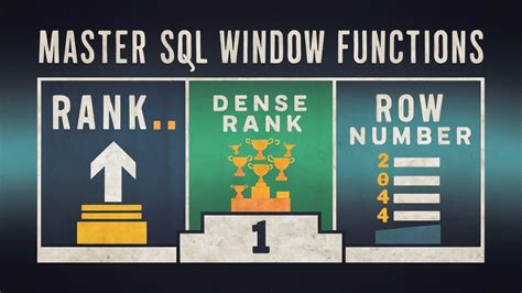 Master Sql Window Functions Rank And Dense Rank Youtube