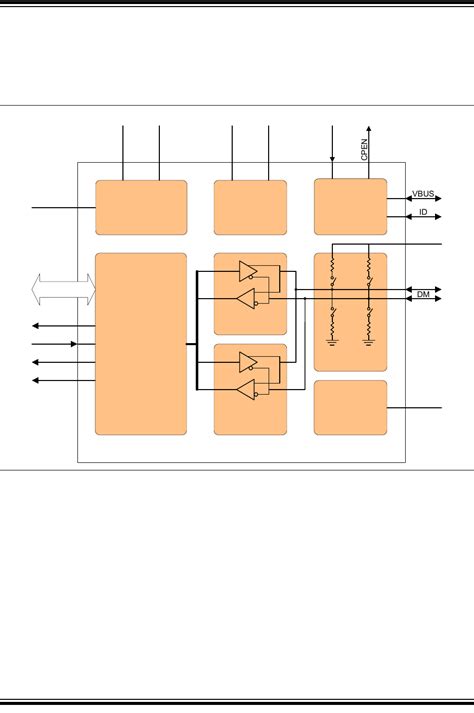 Usb3300 Datasheet By Microchip Technology Digi Key Electronics Usb3300 Datasheet By Microchip Technology Digi Key Electronics