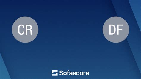 Charlie Radtke Daniel Frunza Results Odds And Stats Sofascore