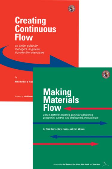 creating continuous flow making materials flow set lean enterprise