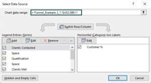 Funnel Chart In Excel How To Create Examples And Template