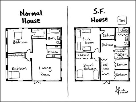 How It Feels Sometimes T Scott Patterson