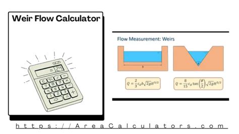 Coefficient Of Discharge Calculator Online Calculators