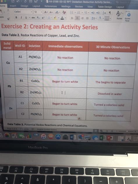 Solved 44 0186 00 02 Rpt Oxidation Reduction Activity