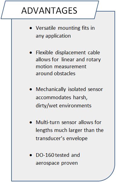 Firstmark Controls Draw Wire Sensors