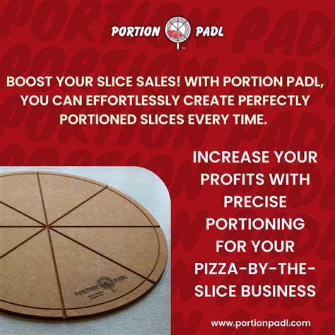 Greg Getzinger On Linkedin Portionpadl Perfectslices