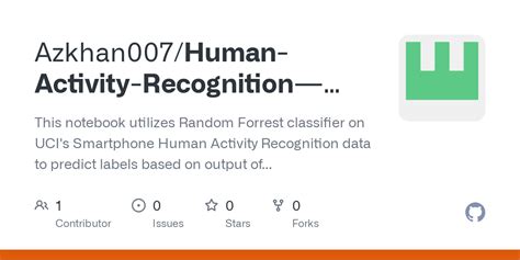 Github Azkhan007human Activity Recognition Random Forest