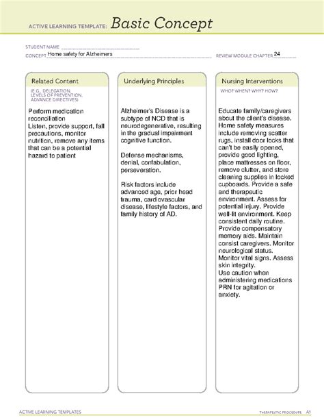 Active Learning Template Basic Concept Alzheimers Active Learning