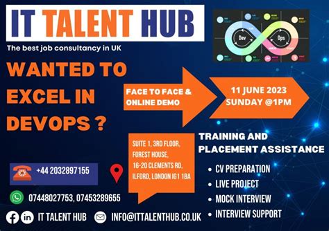 Aashka Raval Posted On Linkedin