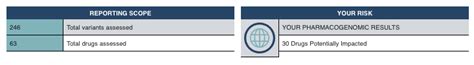 Html Vuetify Make Two V Flex Section Have Same Height Side By Side Stack Overflow