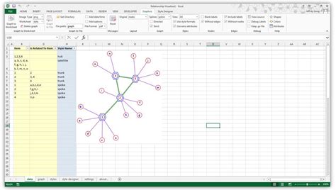 Excel To Graphviz Relationship Visualizer Jeffrey Long Excel To Graphviz Relationship Visualizer Jeffrey Long