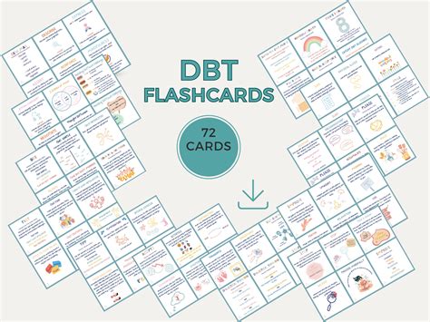 Dbt Flash Cards Printable Cards Self Help Cards Coping Cards Bpd