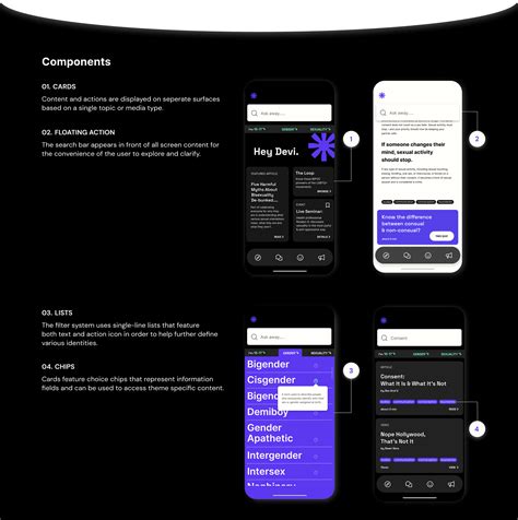 SoComprehensive Sex Education App On Behance
