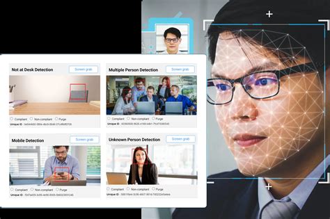 Employee Monitoring Software For Bpo And Call Centres Wanywhere