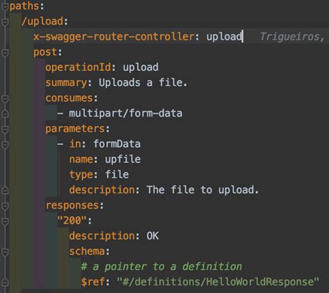 Adding Fileuploads To Swagger Based Api Simple Example In Nodejs