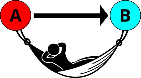 Workshop On Casual Inference Copyrighteous