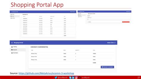Service Mesh Observability Ppt
