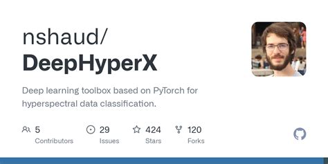 Github Nshaud Deephyperx Deep Learning Toolbox Based On Pytorch For Hyperspectral Data